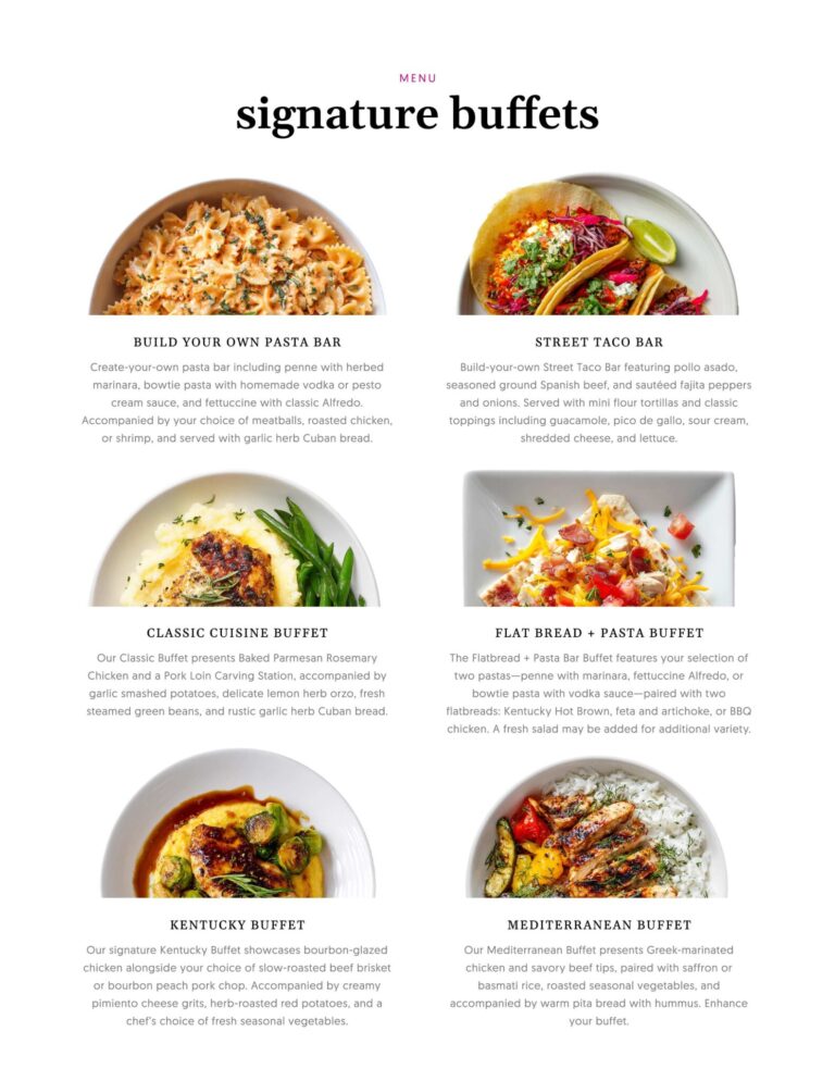 Price Per Person: Catering For 50 Guests Cost Breakdown
